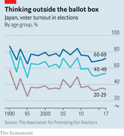 Why the Upcoming Japanese Election is Like No Other